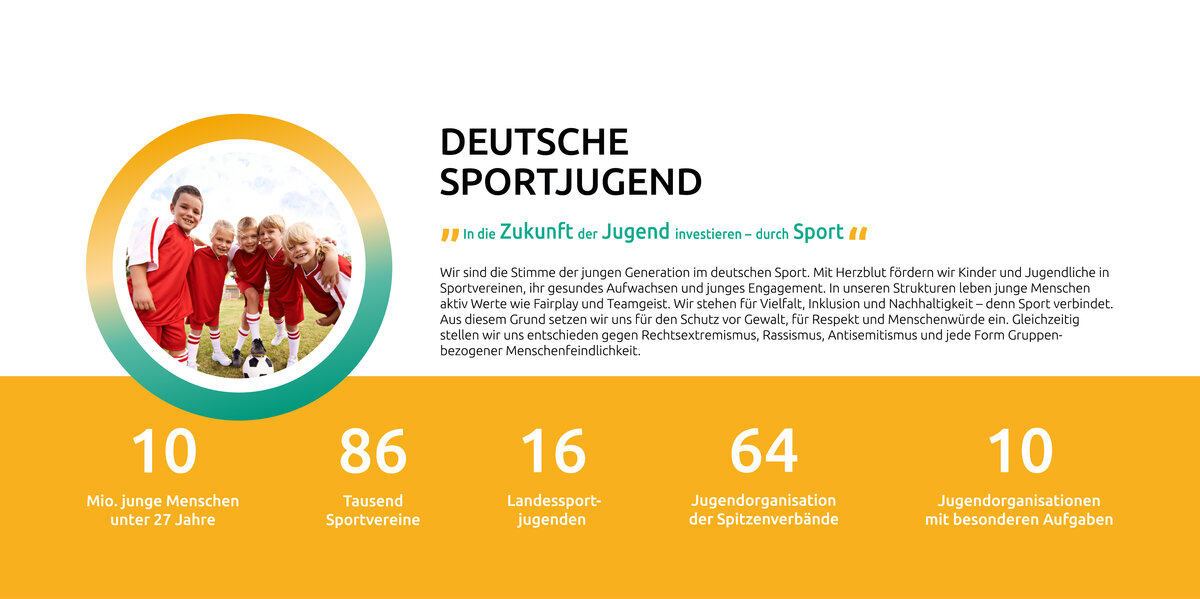 dsj.de: Über 50 Jahre gelebter Austausch